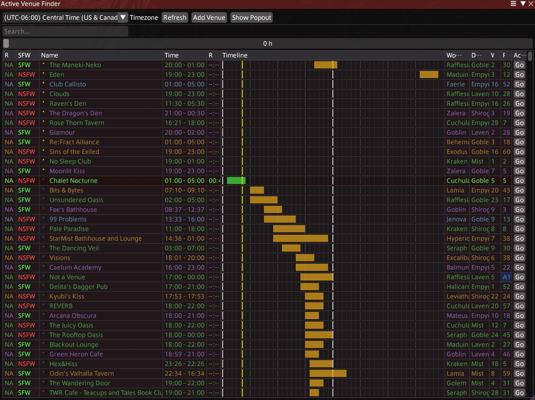 Active Venue Finder - FFXIV Dalamud Plugin | Puni.sh